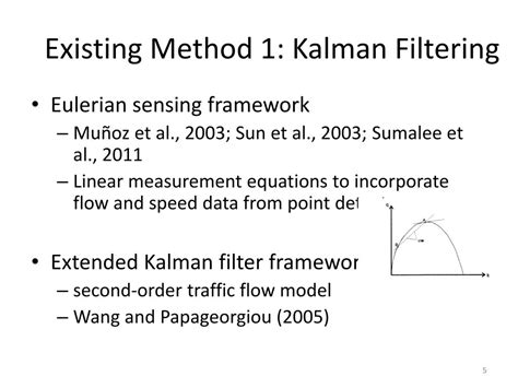 Ppt Freeway Segment Traffic State Estimation Powerpoint Presentation Id 2396556