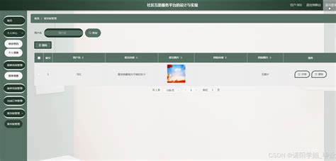 Springboot毕设 社区互助服务平台的设计与实现 程序论文 Csdn博客