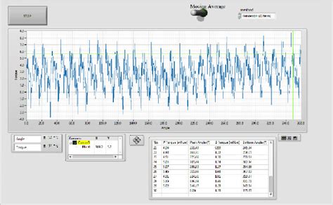 Color Online The Received Download Scientific Diagram