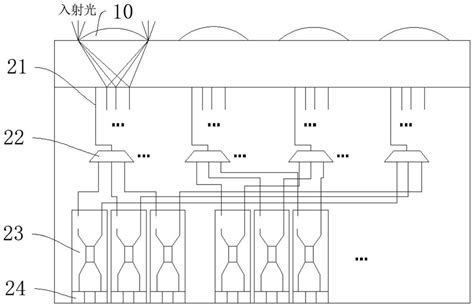Interference Imaging Method And System Based On Microlens Array And