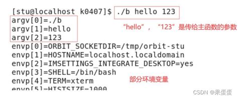 8 Linux 进程的复制与替换将运行中的进程拷贝出来 Csdn博客