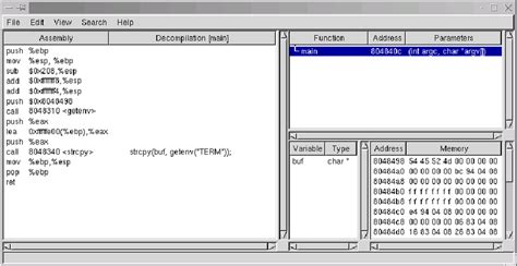 Graphical View Of A High Level Debugger Download Scientific Diagram