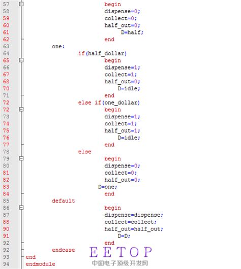 Verilog，modelsim新手刚学，求大神帮助啊！ 微波eda网