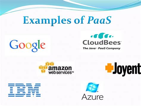 All About Clod Computing Pptx