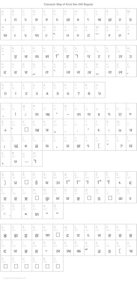 Kruti Dev 045 Regular Download For Free View Sample Text Rating And More On Fontsgeek Com