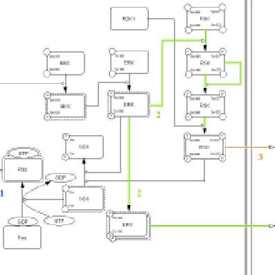A Process Diagram With A Consistently Defined Notation System The Download Scientific Diagram