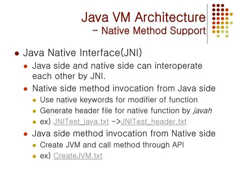 Ppt The Java Vm Architecture And Apis Powerpoint Presentation Free