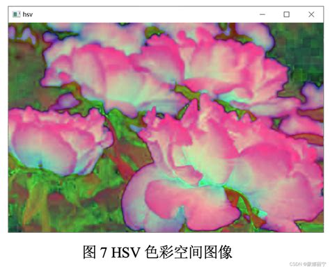 【计算机视觉】使用opencv处理色彩空间(python版) 腾讯云开发者社区 腾讯云 【计算机视觉】使用opencv处理色彩空间(python版) 腾讯云开发者社区 腾讯云