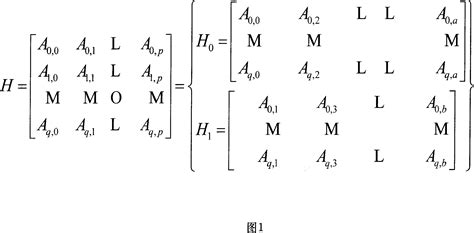 Parity Verification Matrix Based Decoding Method And Decoder Of The Ldpc Code Eureka Patsnap