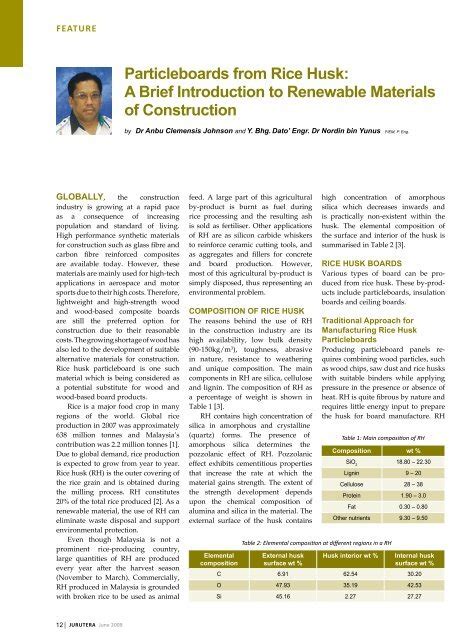 Particleboards From Rice Husk Institution Of Engineers Malaysia