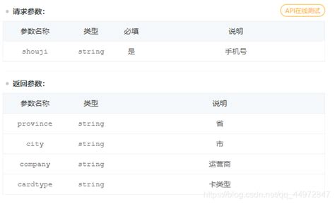 Kotlin使用retrofit2简单实例kotlin Retrofit2 Csdn博客