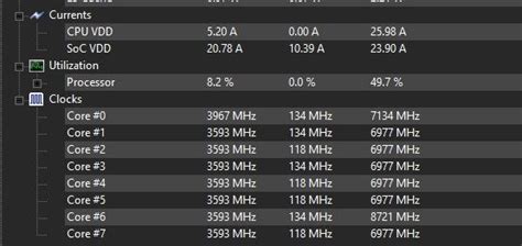 Worked All Day To Figure This Out How To Fix City Sample Not Working On Ue5 1 R Unrealengine