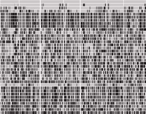 Genome Wide Snp Distribution Detected By Bopa1 In 37 Barley Accessions