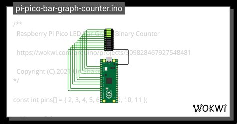 Wokwi Online ESP STM Arduino Simulator