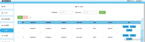附源码 Nodejs计算机毕业设计jspm超市管理系统express Csdn博客