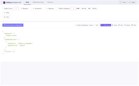 D3 Dashboard Tutorial With Cubejs By Artyom Keydunov Cube Dev Medium