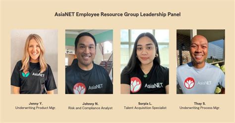 Johnny Nguyen On Linkedin I Love Having The Opportunity To Be Involved