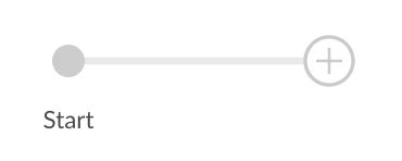 Create A Pipeline In Blue Ocean