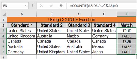 How To Match Multiple Columns In Excel Spreadcheaters