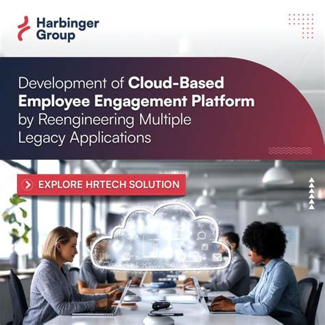 Shraddha Gaikwad On Linkedin Techtransformation Cloudinnovation