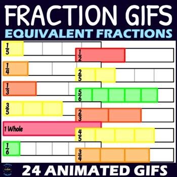 Animated GIF Strip Equivalent Fractions Clipart By Colleen S Cosmic Collection
