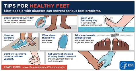 Tips For Healthy Feet Diabetes Cdc