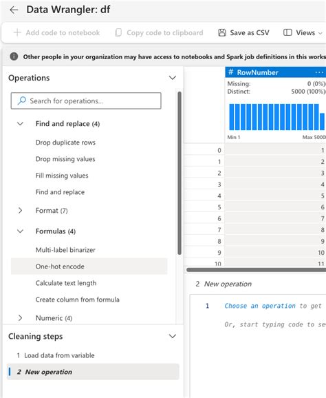 教程：创建、评估和评分流失预测模型 Microsoft Fabric Microsoft Learn