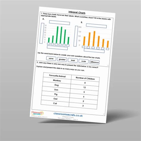Ks2 Year 4 Maths Classic View Interpret Charts Resources And Worksheets Classroom Secrets