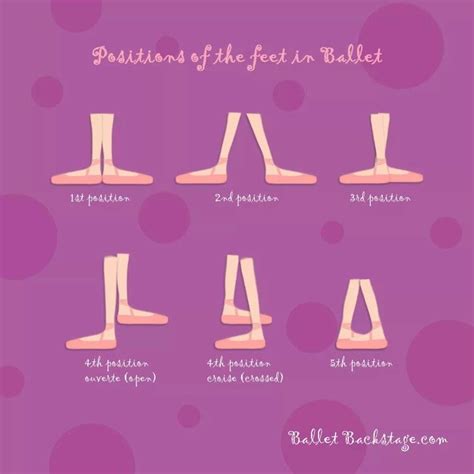 Technique 101 The Art Of Ballet Hands Artofit