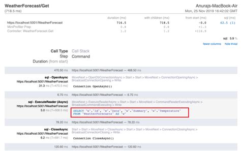 How To Use Sql Profiler Against An Azure Sql Server Database