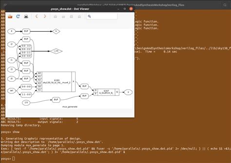 Github Sanampudig Rtl Design Using Verilog With Sky Technology