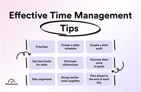 Effective Time Management Tips