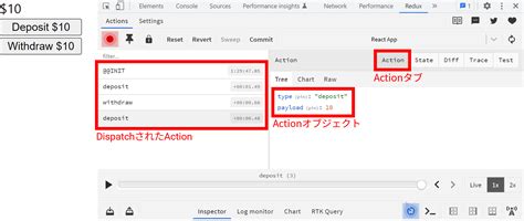 Redux基礎 主要な概念と用語 Avinton Japan