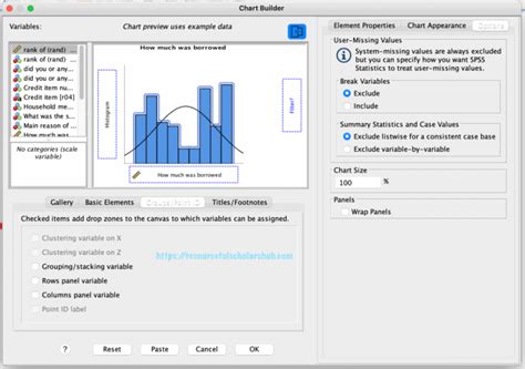 Spss Tutorial 8 Preliminary Analysis Using Graphs In Spss