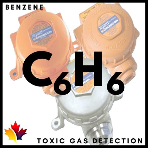 Benzene Gas Detectors Crowngas Qatar