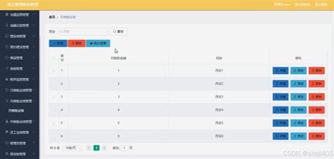 Javavue计算机毕设春之梦理发店管理【源码开题论文程序】 Csdn博客