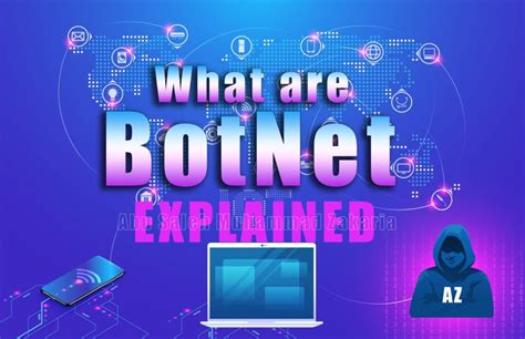 Malware Security Cyberattack Cybersecurity Botnets Ddosattack Network Abu Saleh