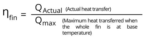 Formula For Efficiency