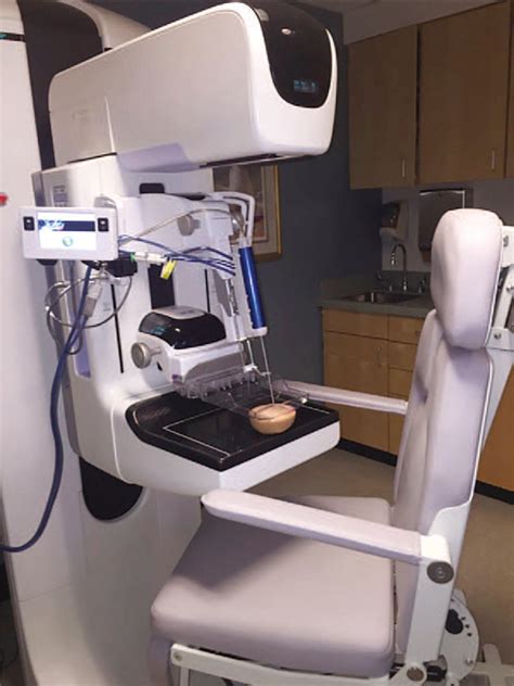 Contemporary Surgical Approaches To Breast Cancer Clinical Tree