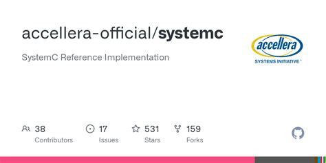 Systemcexamplessyscrisccpumaincpp At Main · Accellera Officialsystemc · Github