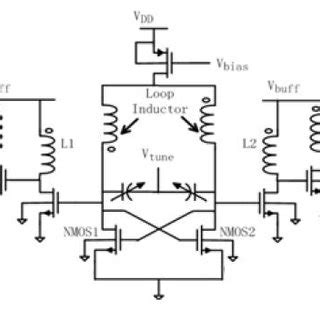 PDF Design Of Low Power Ring VCO And LC VCO Using Nm Technology