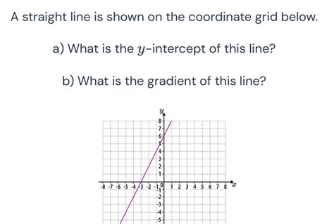 solved a straight line is shown on the coordinate grid below a what