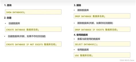 Mysql学习一 Csdn博客 Mysql学习一 Csdn博客