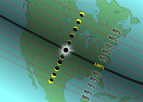 Tywkiwdbi Tai Wiki Widbee Percentage Eclipse