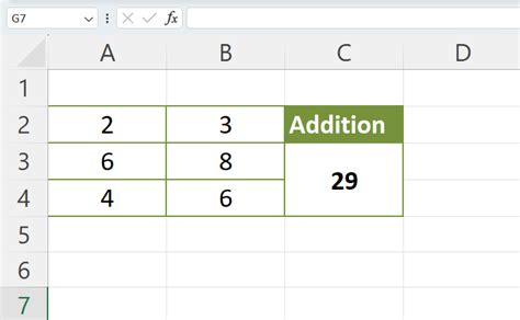 Understanding The SUM Function In Excel A Comprehensive Guide