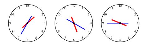 Github Kjcpaasjquery Analog Clock