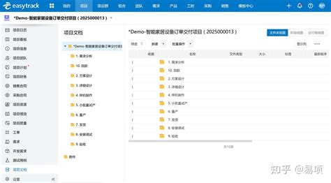 中小企业数字化转型实战指南：路径剖析 工具选型 知乎