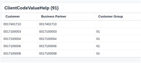 Solved Custom Value Help In S4 Hana Cloud Sap Community