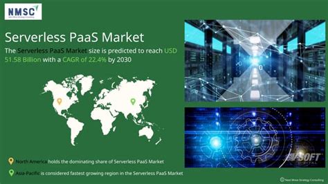 serverless paas market growth and trends ppt