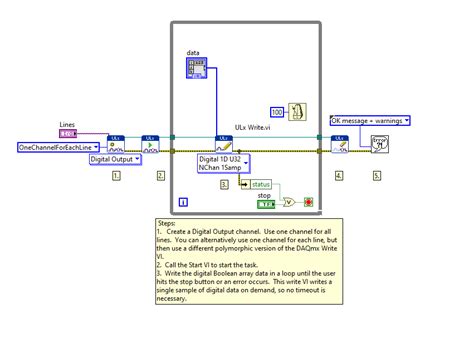 a question about controlling relays via digital output command in labview page 2 ni community